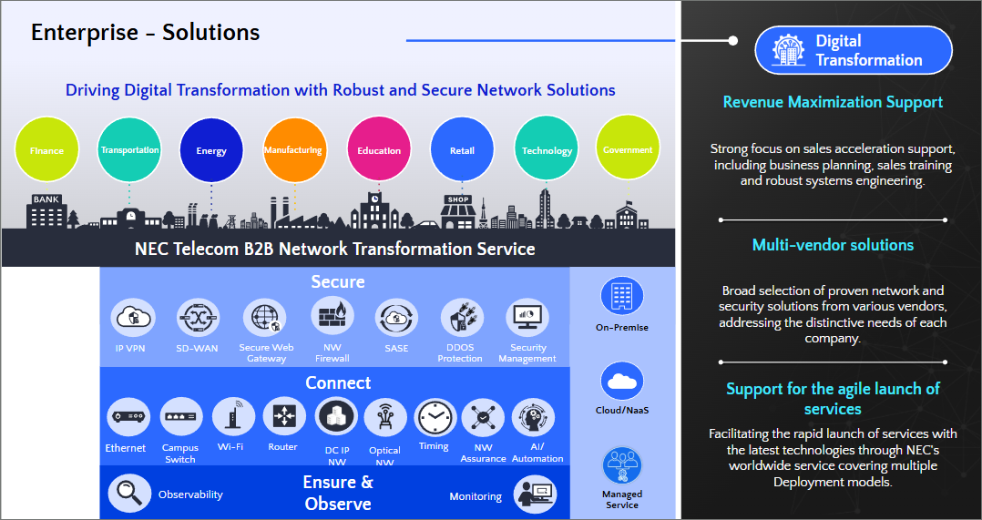 NEC Services
