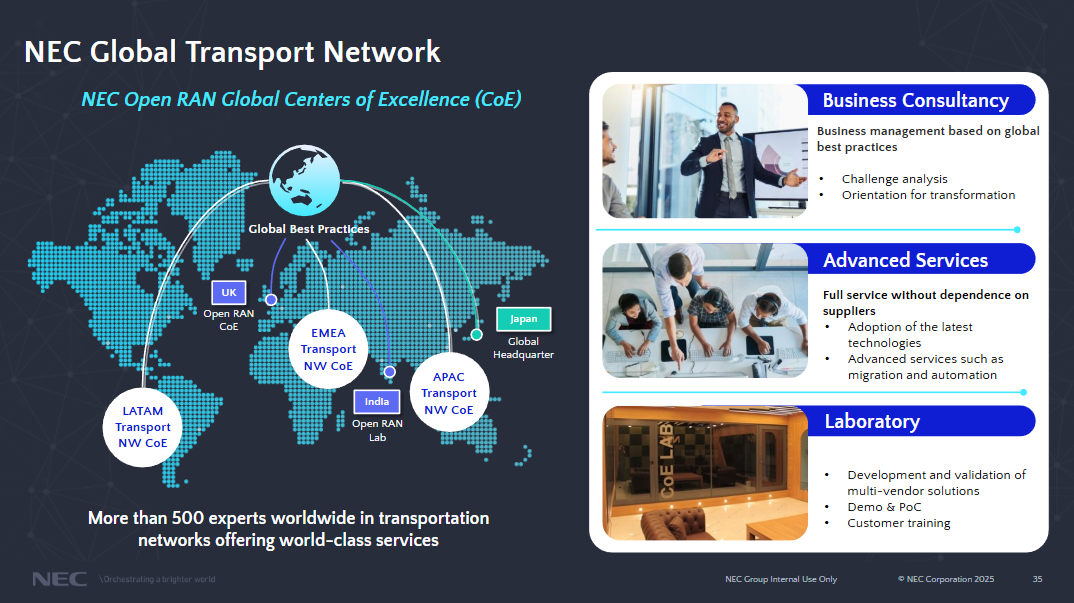 NEC Services